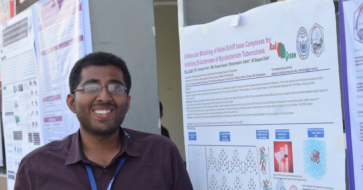 Md. Junaid - ABCD Laboratory, Bangladesh, ABCD Laboratory, Bangladesh, MPharm in PCP, North ...