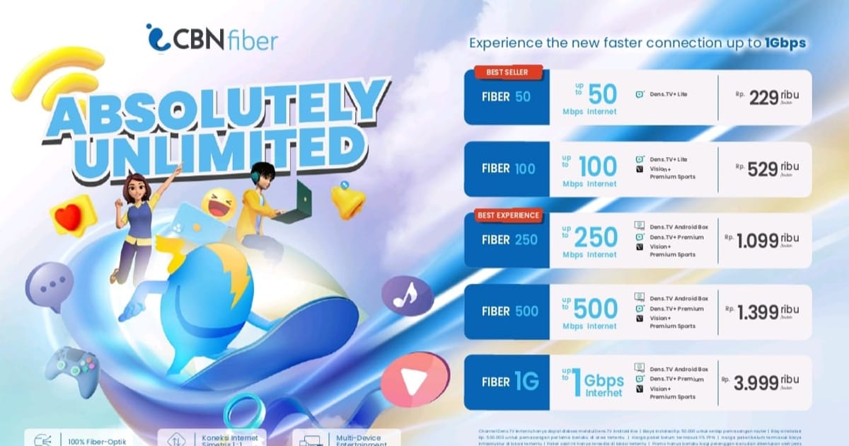 CBN Fiber Palembang - Palembang, PT. Cyberindo Aditama, Universitas ...