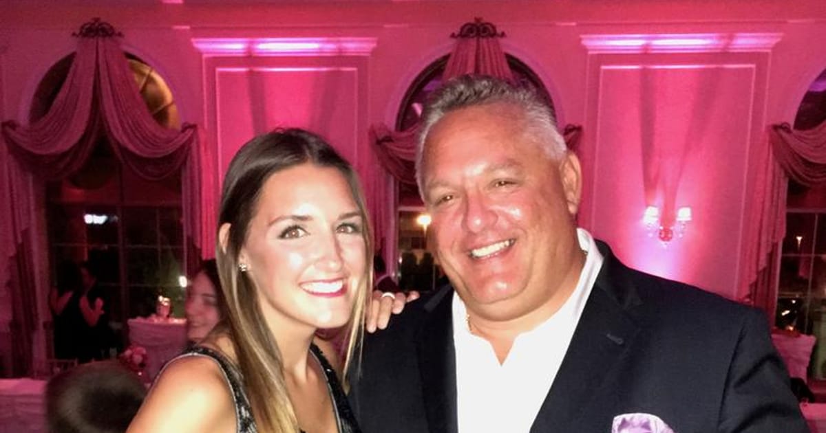 Taylor Bucaro - Chicago, Illinois | about.me