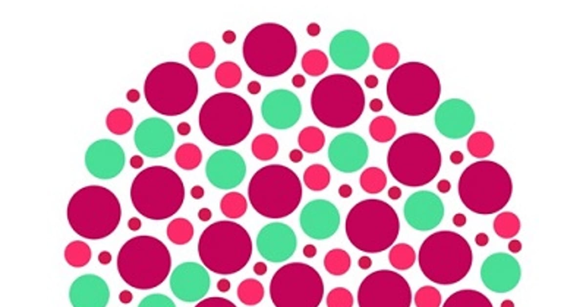 Color Blindness Test - Germany | about.me