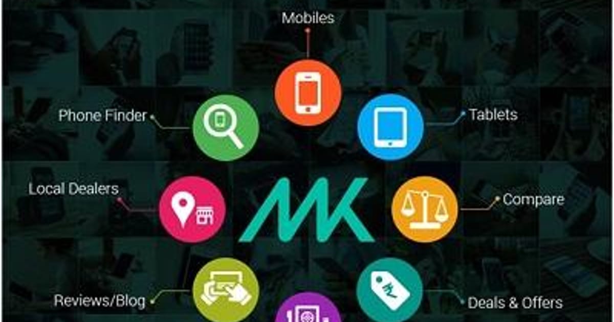 Mobikart Com - India | about.me