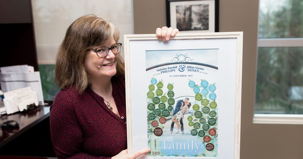 Susan Sullivan - Maple Ridge, BC, Canada, Family Ancestrees | about.me