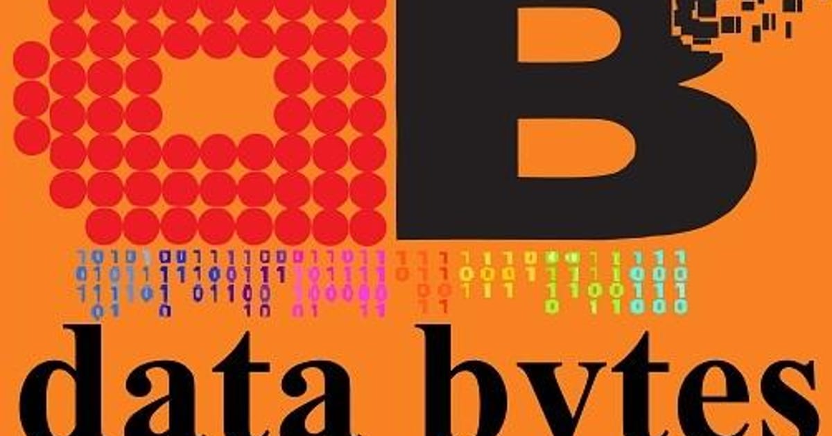 DataBytes BTM Layout - Bengaluru, India | about.me