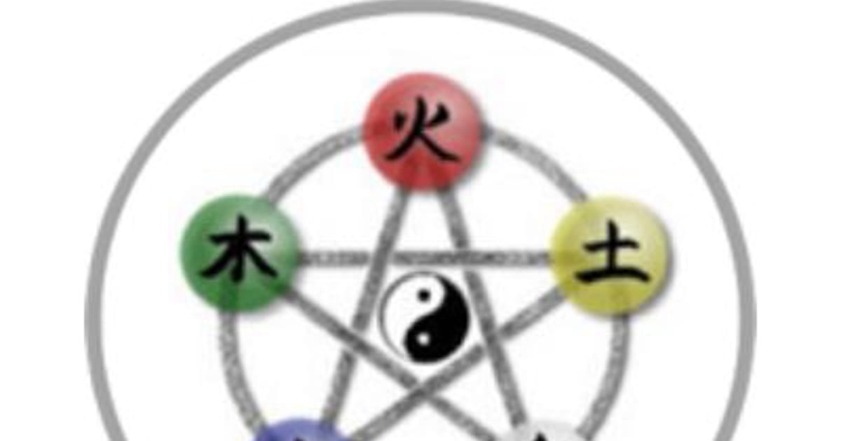 James Hanlon Shenque Acupuncture - West Palm Beach, FL | about.me