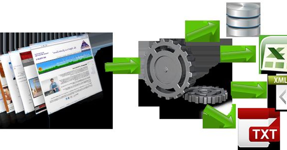 Web Scraping Software - the United States | about.me