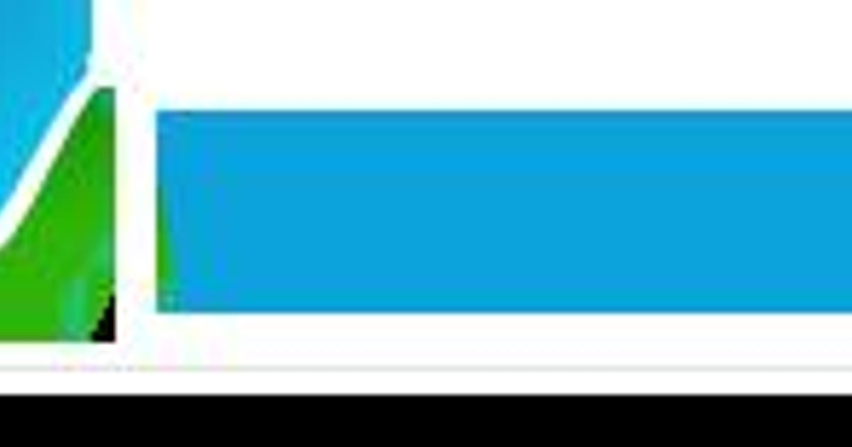 Wizard Group - Topsia, India | about.me