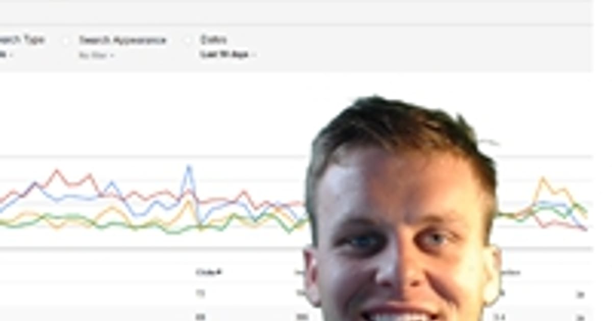 Chase Reiner - Goleta, California | about.me