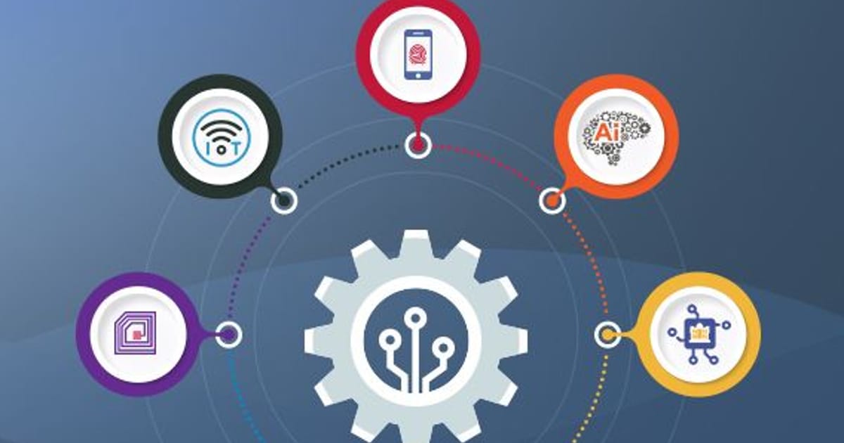 Mindgate Solutions - Mumbai, Maharashtra, India | about.me