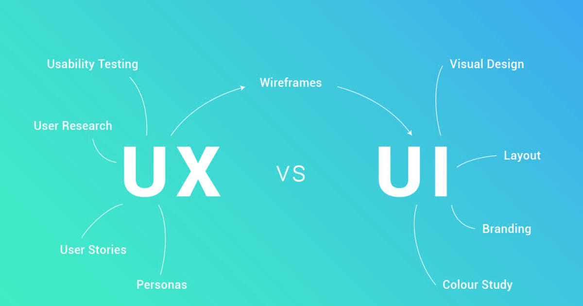 Ashok Sahu - New Delhi, India, Claritus Consulting Pvt Ltd, Graduation ...