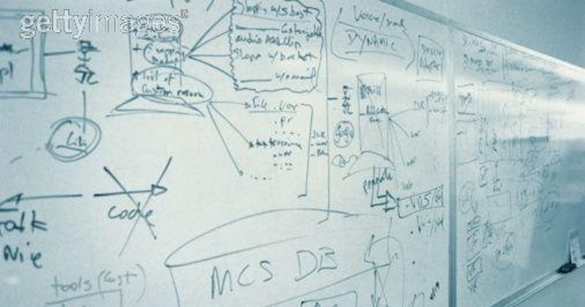 Dean Hollander | about.me