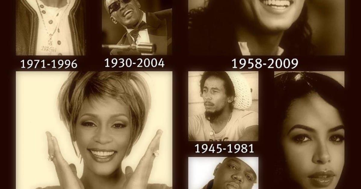 Derrick McCall | about.me