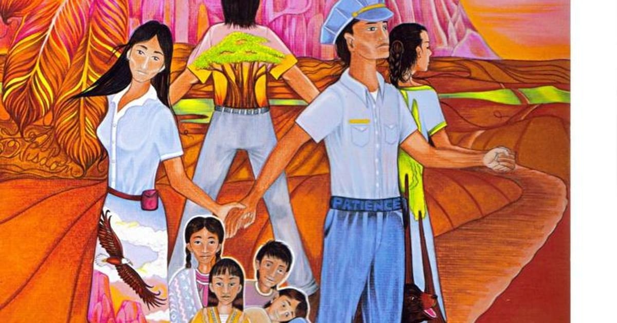 George E. Miller II | about.me