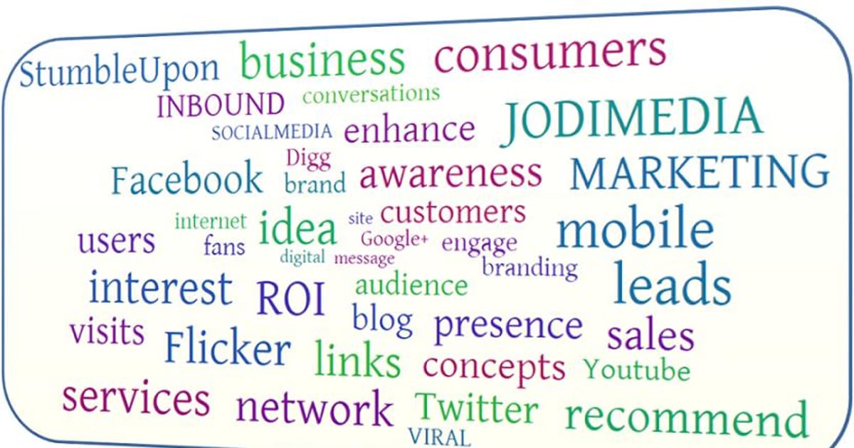 Jodi Soper | about.me