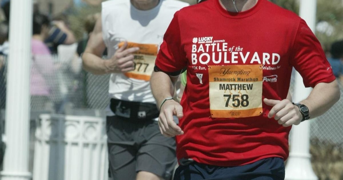 Matthew Ogle | about.me