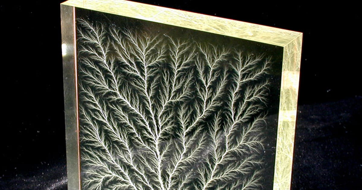 Acrylic plexiglass - North York | about.me