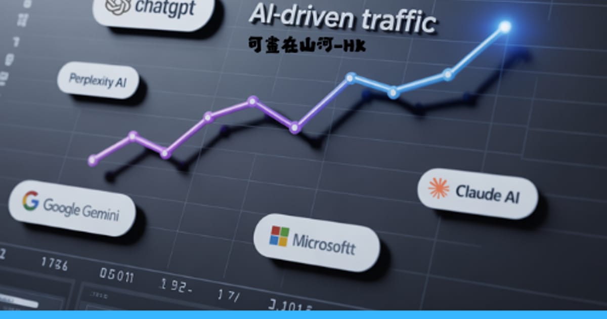 AI Monitor - Noida | about.me