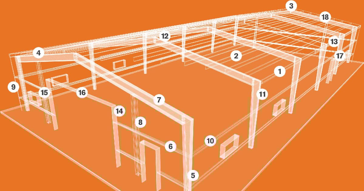 Allied Steel Buildings - Fort Lauderdale, Florida, United States | about.me