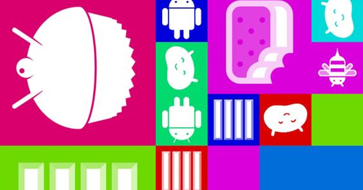 Android Basha | about.me