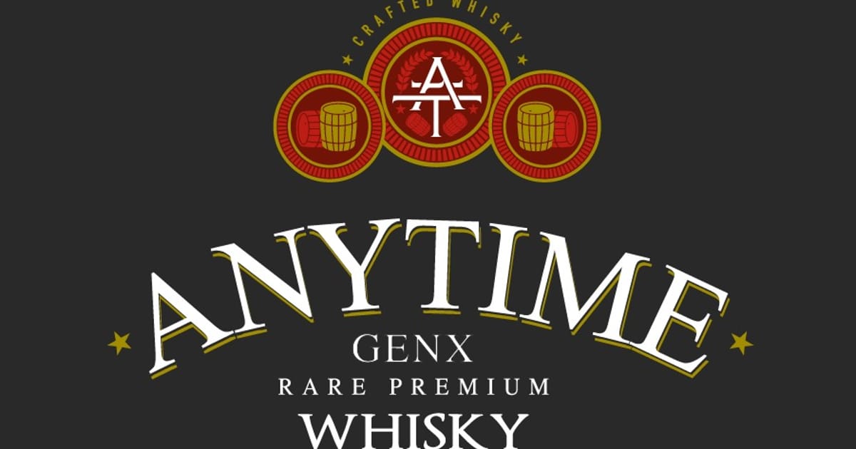 Anytime Store - Sirshi Road, Jaipur Rajasthan: 302021 | about.me