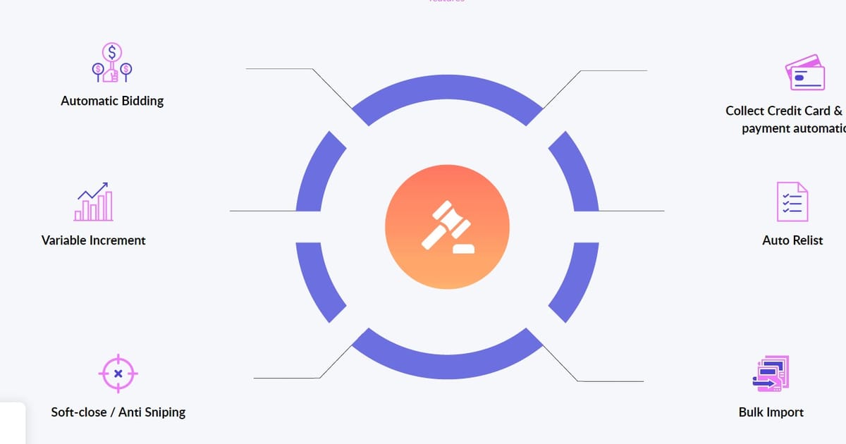 auction plugin - USA, AUCTION PLUGINN | about.me