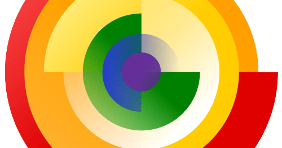 BEST GMB - NEW YORK | about.me