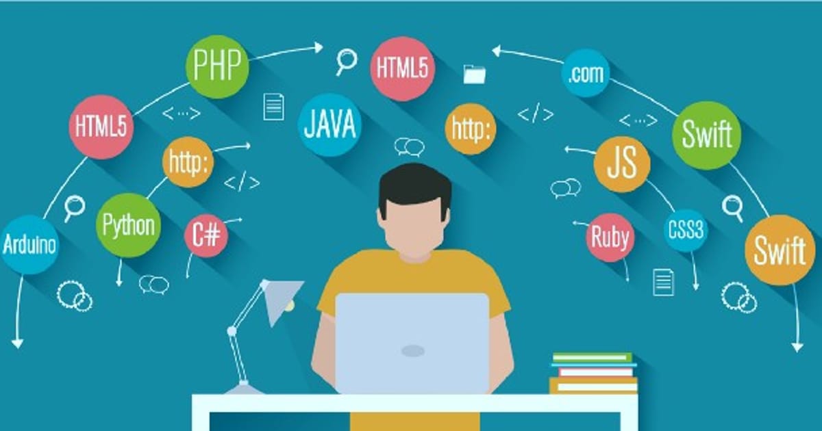 coding bootcampusa - california, US | about.me