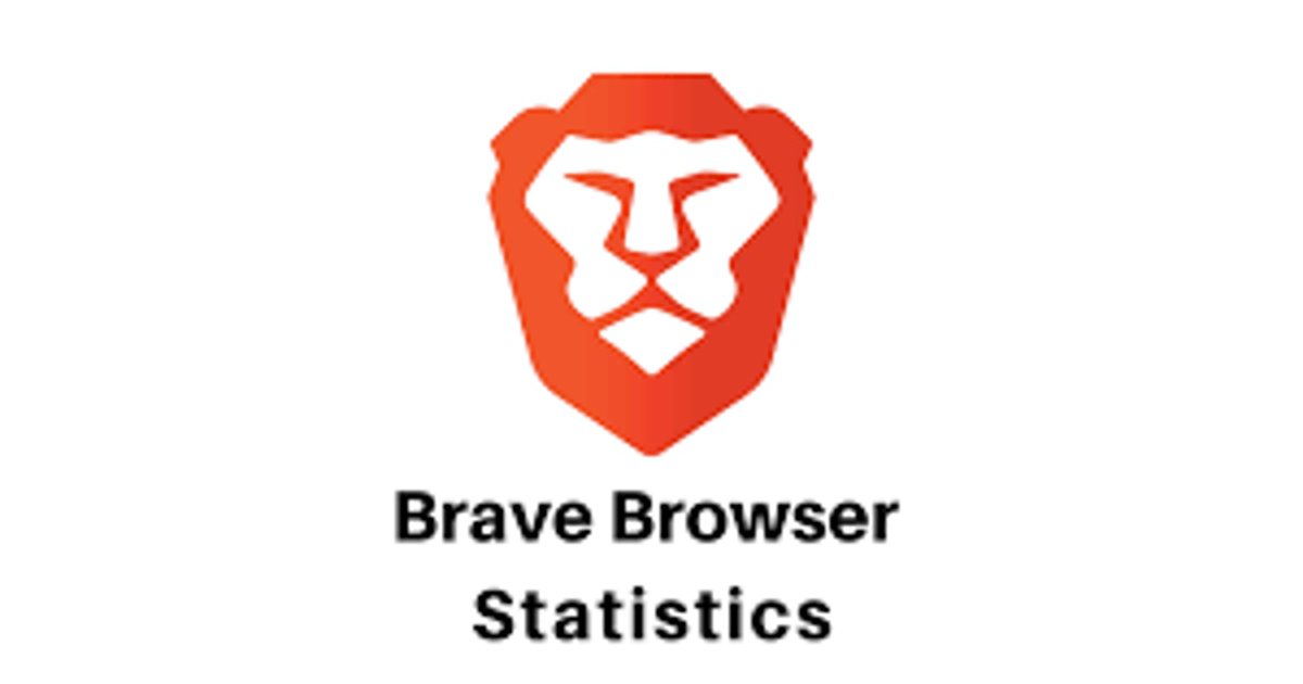 Brave Browser Crack Free Download - USA | about.me