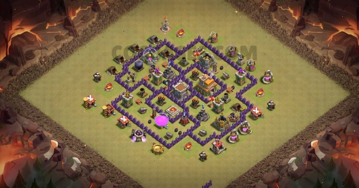 coc bases - india | about.me