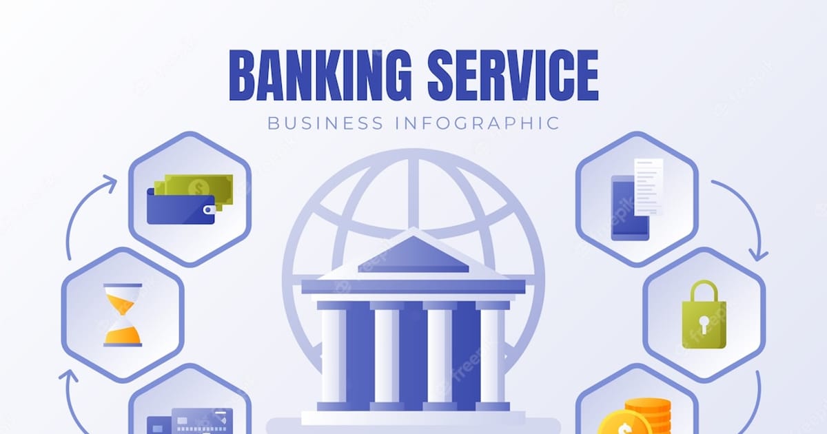 Customer service Bank service - Maharashtra | about.me