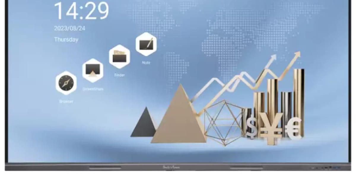 Digital Boards - India | about.me