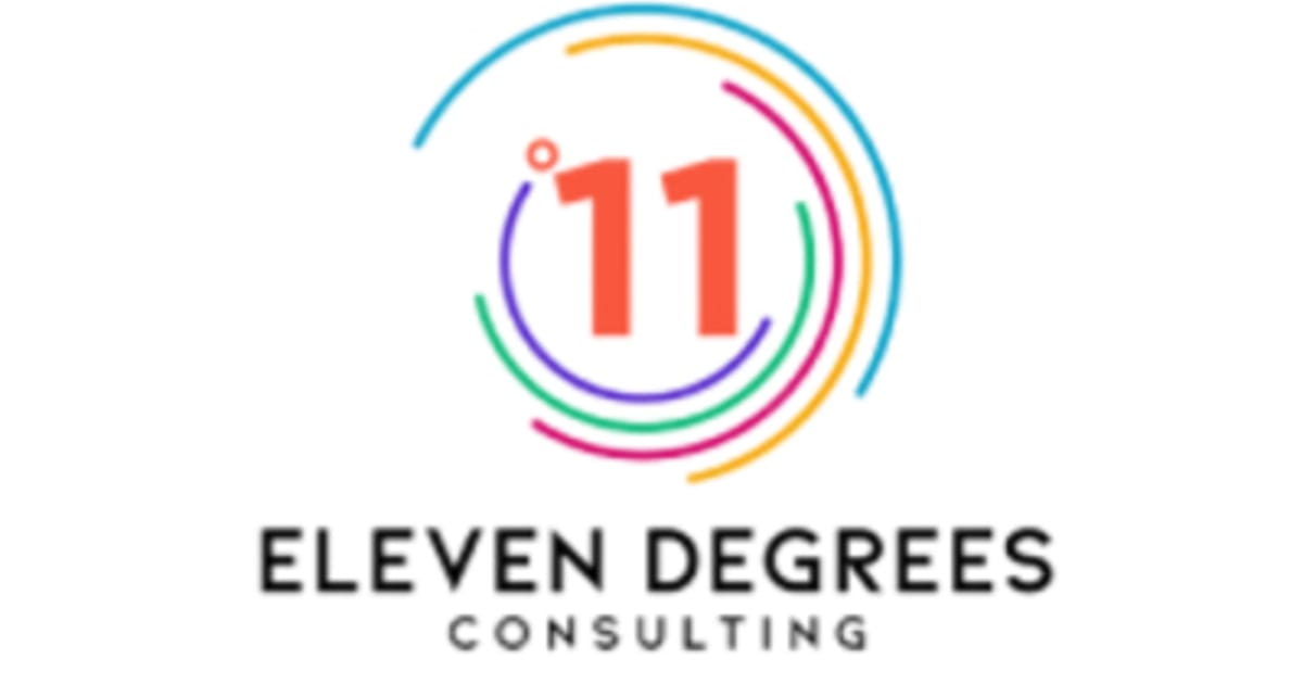 11 degrees - Nairobi | about.me