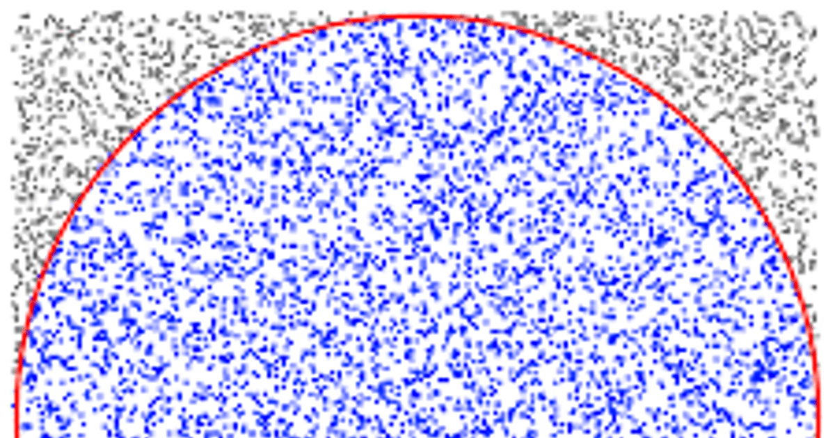 erdem seker - Turkey | about.me