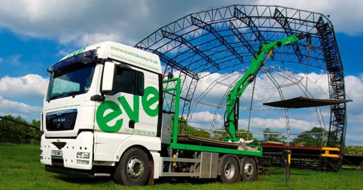 Eve Trakway - Chesterfield, Uk, Temporary Access Systems, Temporary ...