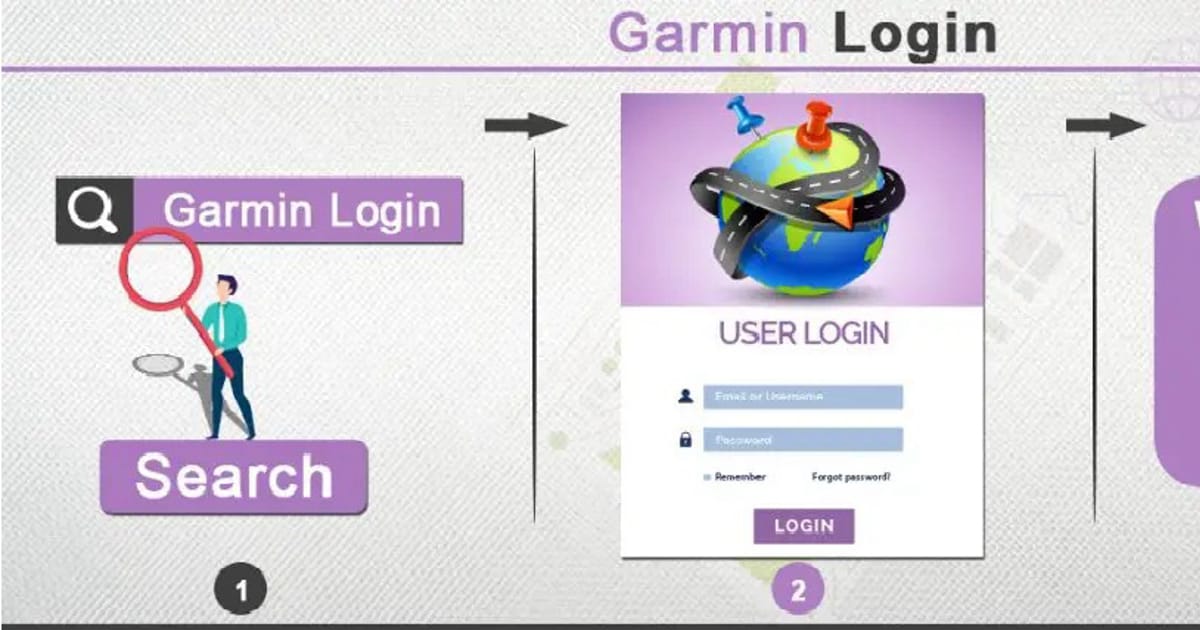 garmin login - washington | about.me
