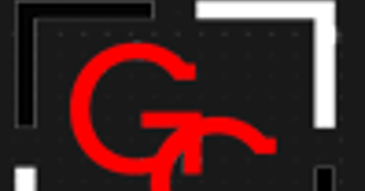 Gizmo Series - Bhopal | about.me