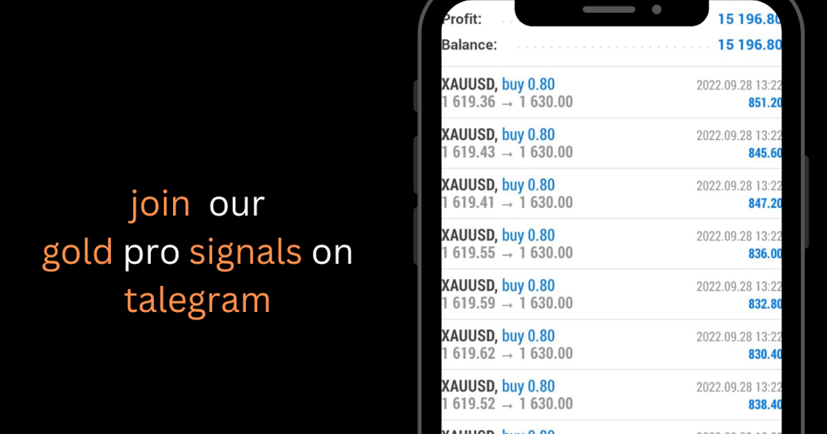 Gold Signals - Bangladesh | about.me