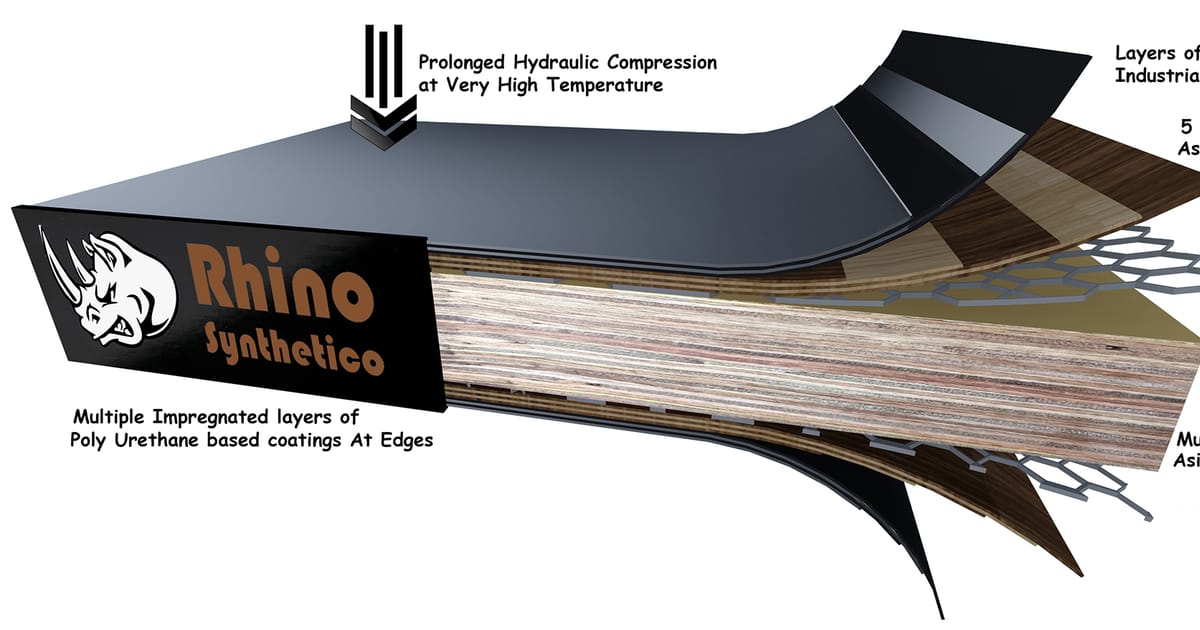 RHINO Composite Pallets - F-128/3B, Ground Floor, Mohammadpur, Bhikaji ...