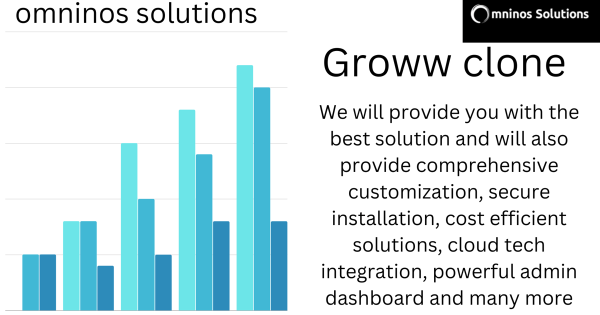 Groww clone - Sas Nagar Punjab, India | about.me