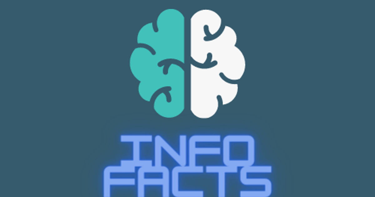Info Fact | about.me