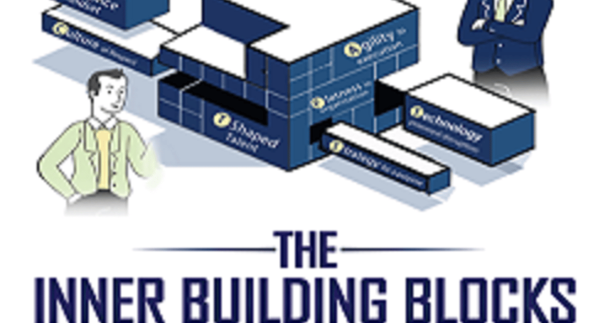 innerbuilding blocks - usa | about.me