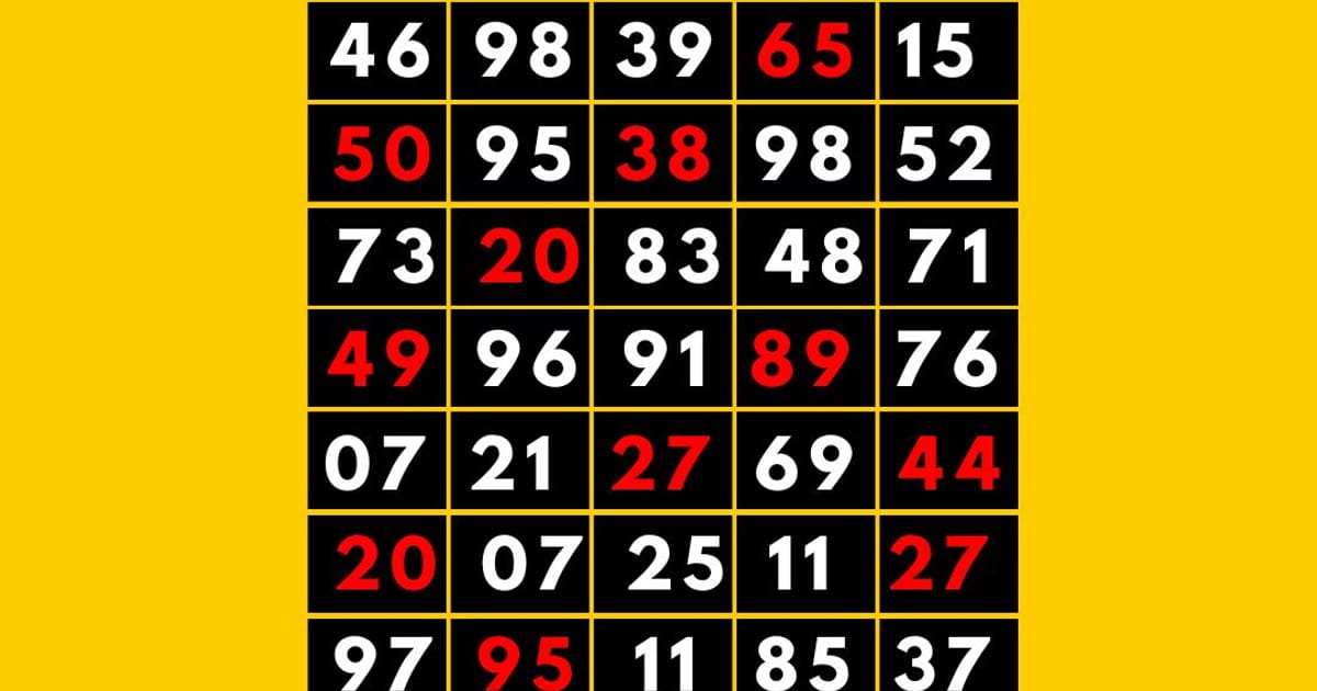 Kalyan Panel Chart - Cityburg | about.me