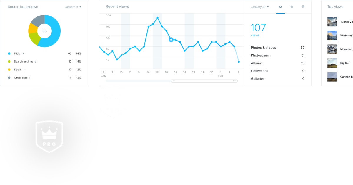 Liquid Studios - usa | about.me