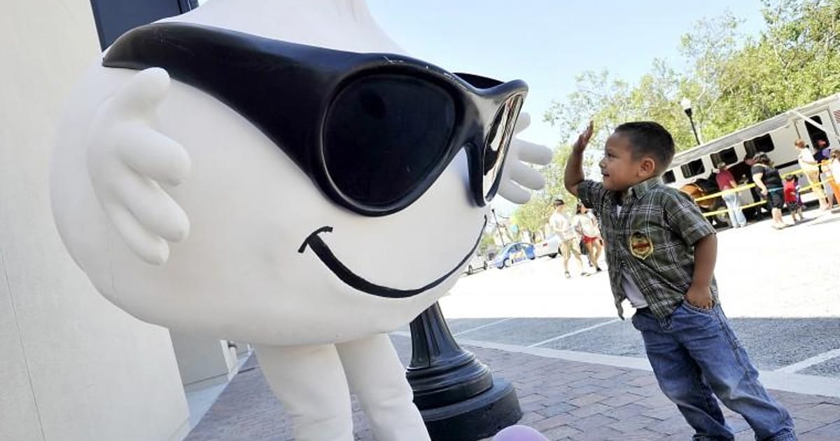 Mascot Brothers | about.me