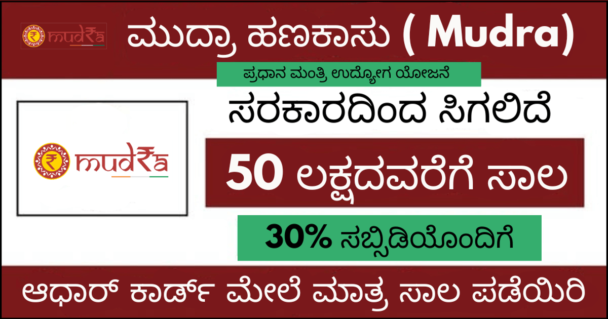 Mudra Loan Scheme 2025 - Karnataka | about.me