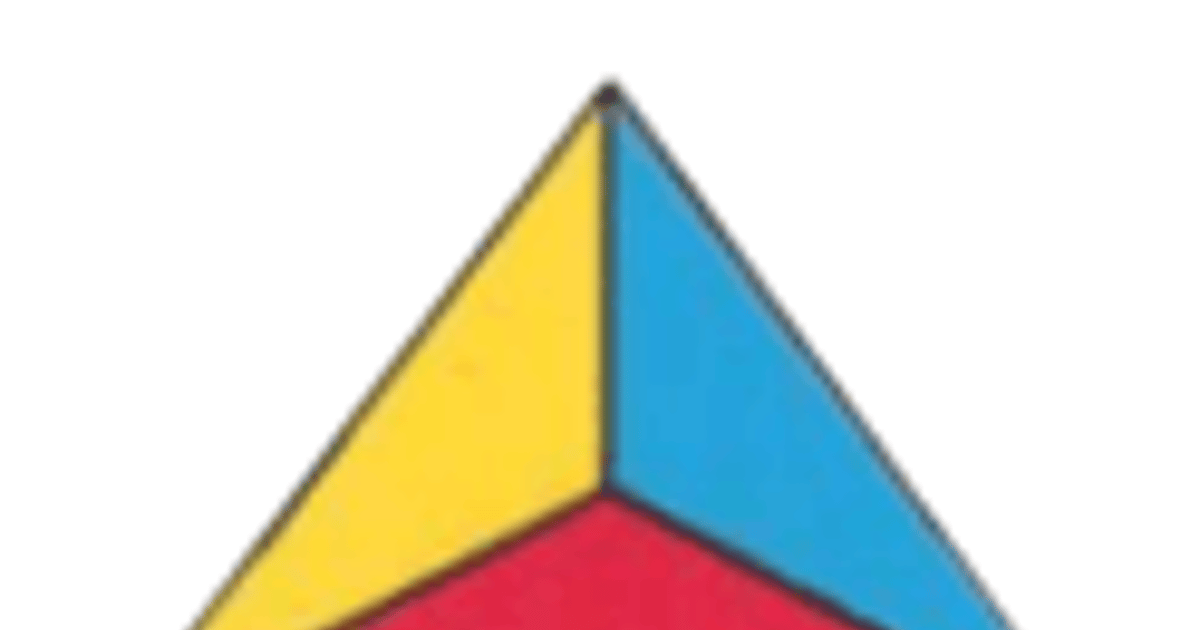 Noble Metal Coating LLC - Street No. 27, Industrial Area 10, Behind ...