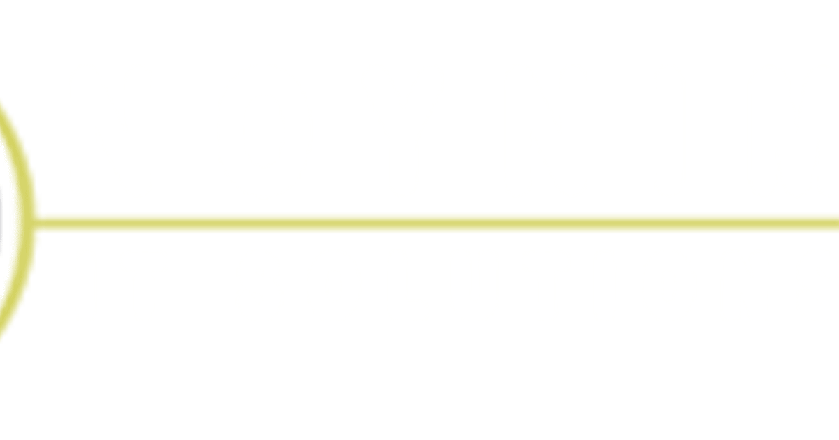 Daniel Noy | about.me