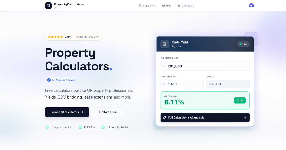 Property Calculators - London, UK | about.me