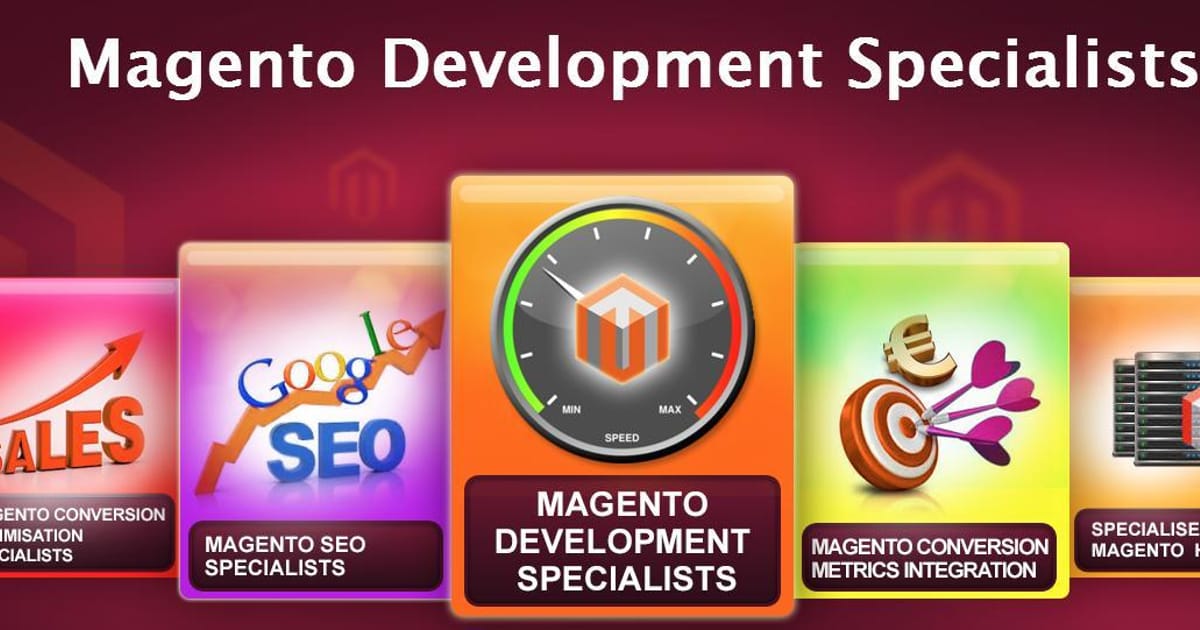 Ryco Ecommerce - Dublin, Ireland, magento dublin, magento ireland ...