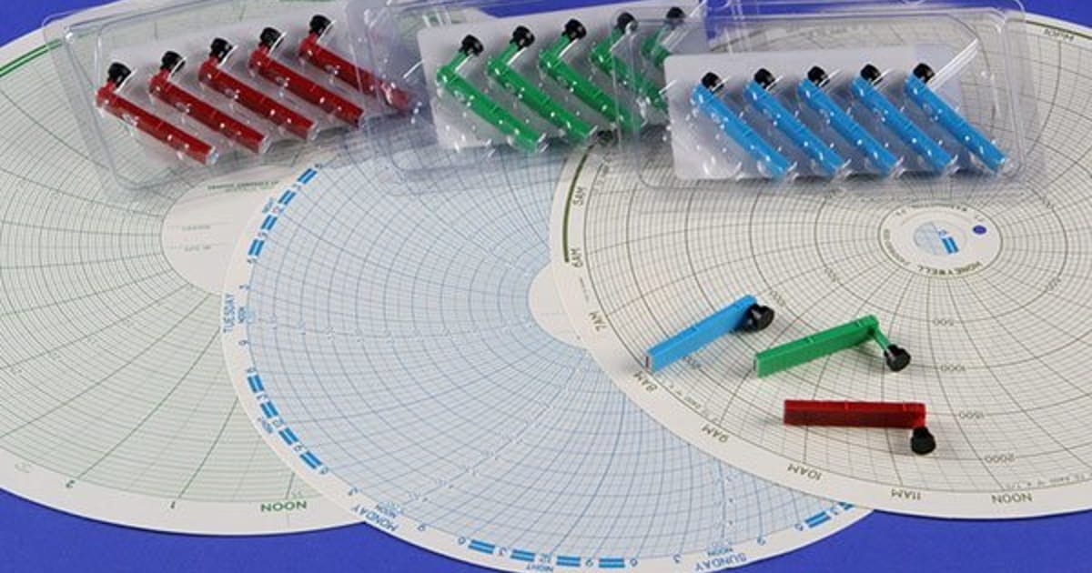 Recorder ChartsPens - TX, USA | about.me