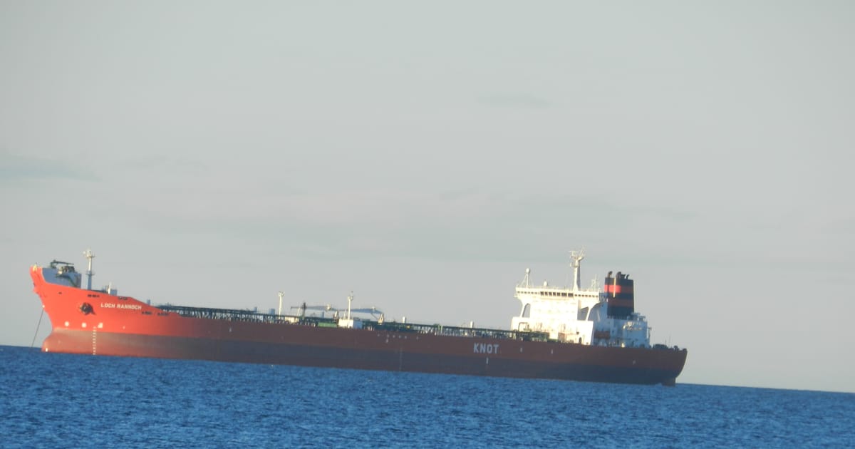 rr plot - polska | about.me